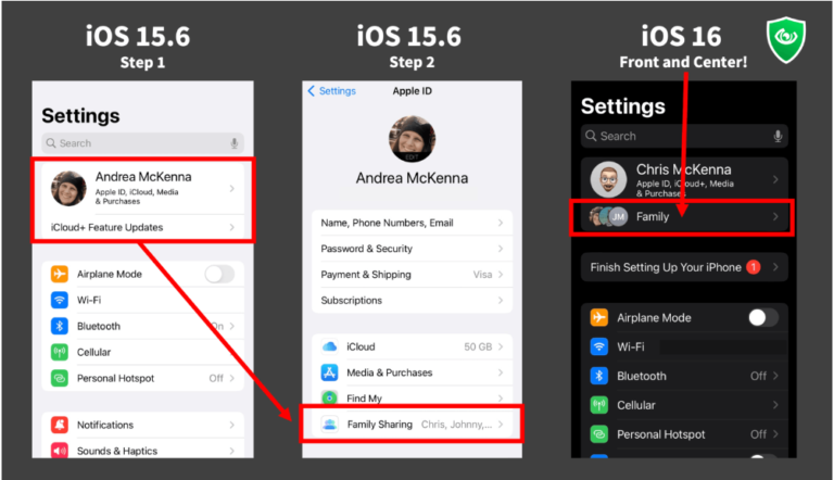 Apple’s Parental Controls Got A Major Upgrade
