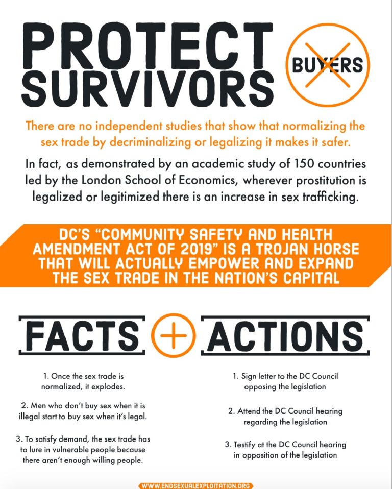 No Amnesty For Pimps - NCOSE