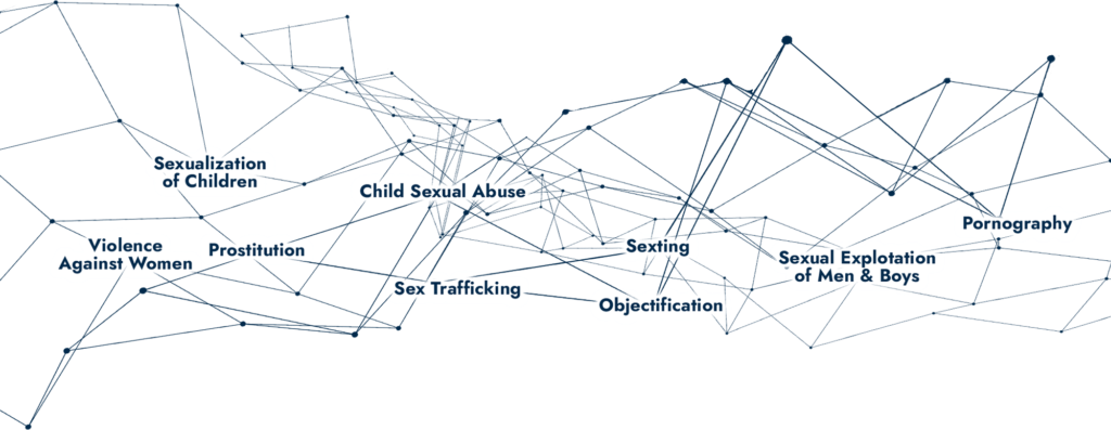 Action Center - NCOSE